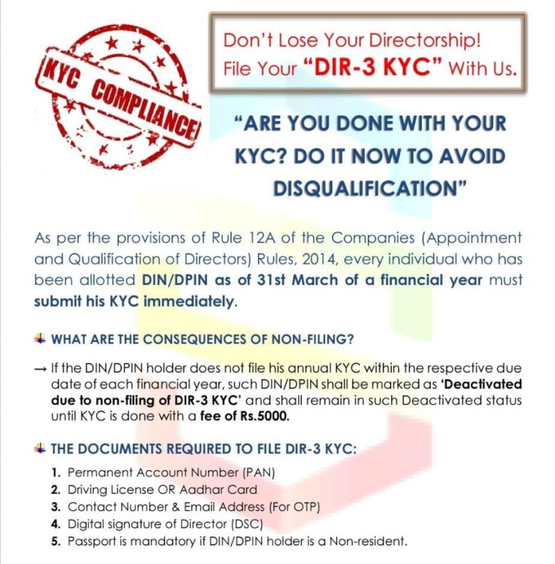 All about form DIR-3 KYC | Rajput Jain & Associates