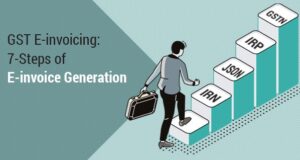 E-Invoice Mechanism under the GST | Rajput Jain & Associates