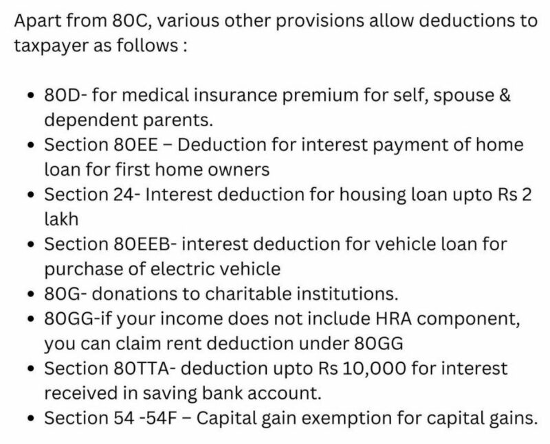 Read All About the Deductions U/S 80C, 80CCC, 80CCD & 80D