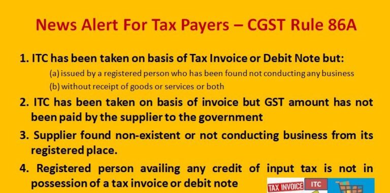 All about new Rule 86A of the CGST Rules | CA Rajput Jain
