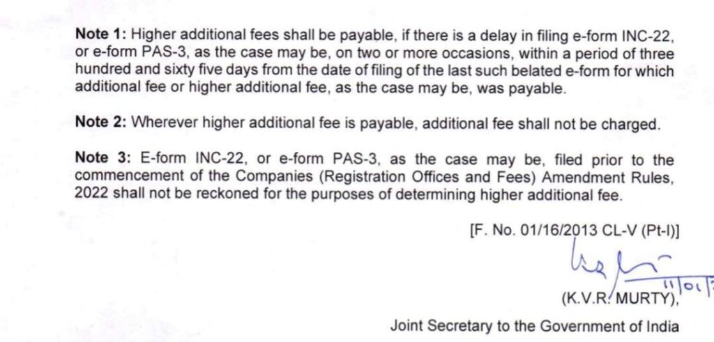 Revised MCA additional fee for delay filing go upto 18 time
