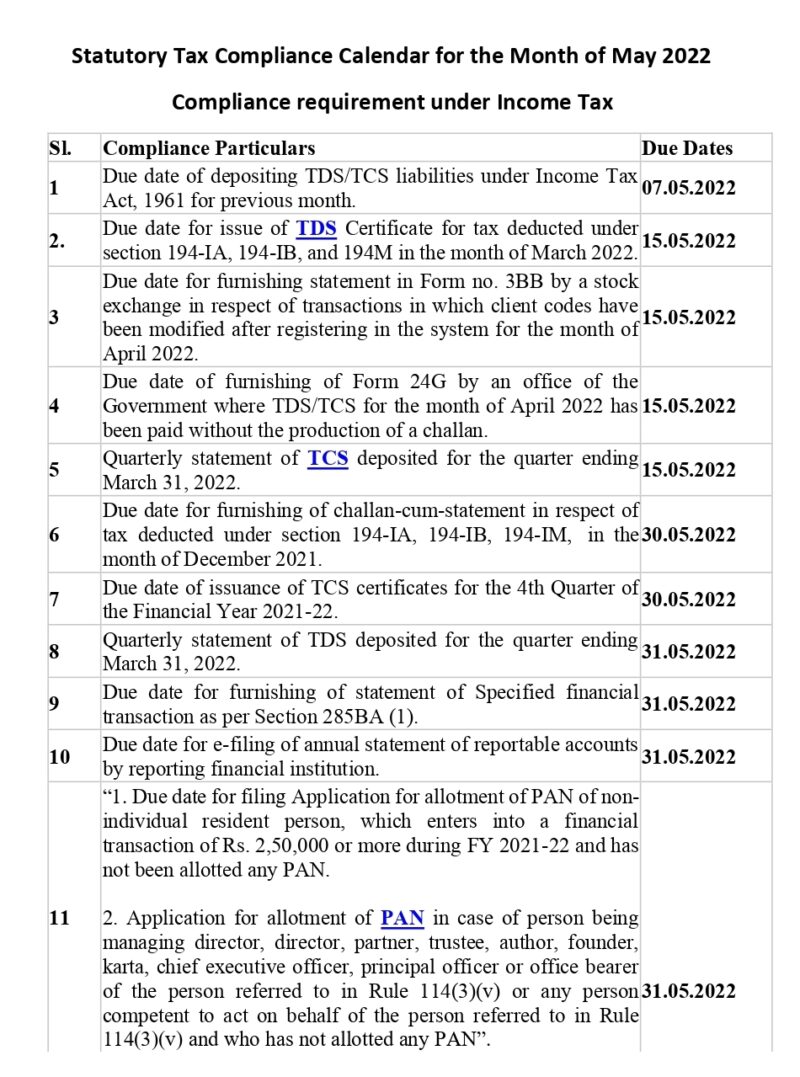 Key Compliance Calendar for the 2022 | CA Rajput Jain