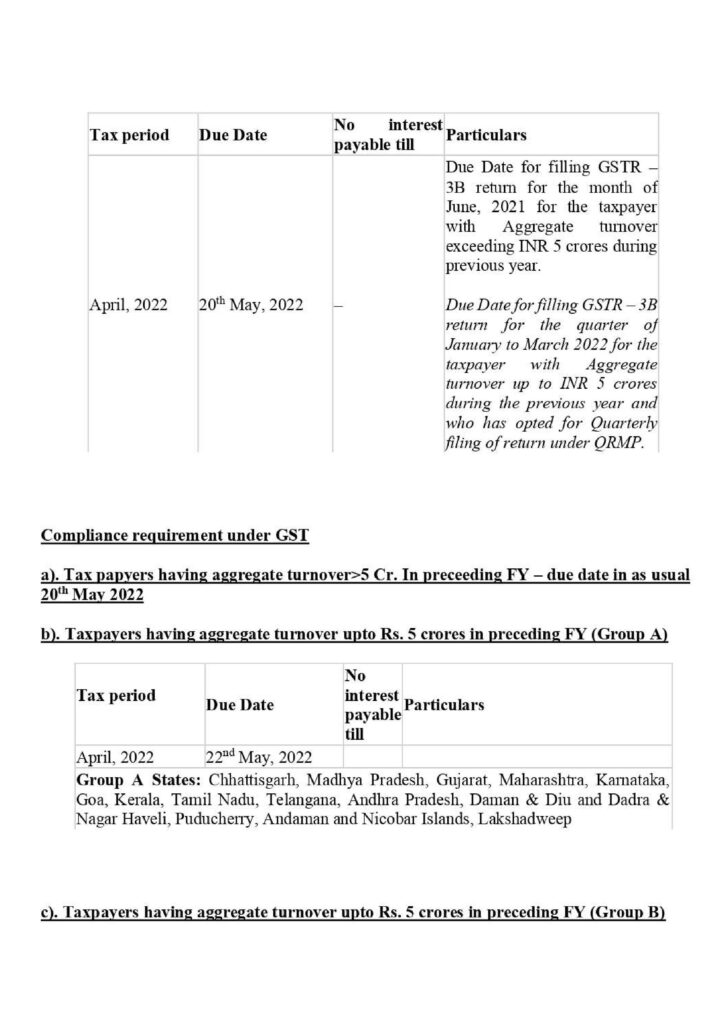 Key Compliance Calendar for the 2022 | CA Rajput Jain