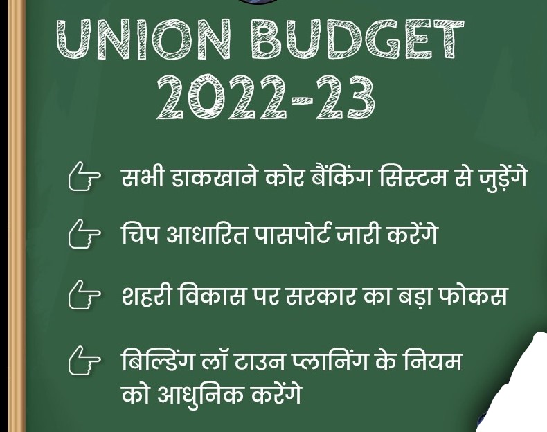 Key Highlights of Budget 2022 | Rajput Jain & Associates