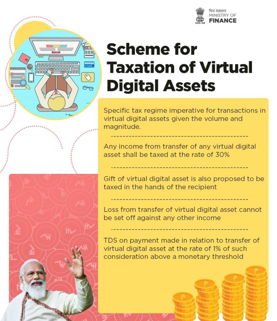 Digital Currency different from Virtual Digital Assets |RJA