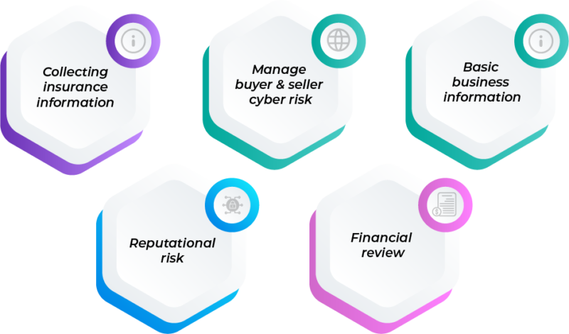 Corporate Restructuring & Distressed Asset Investing | RJA