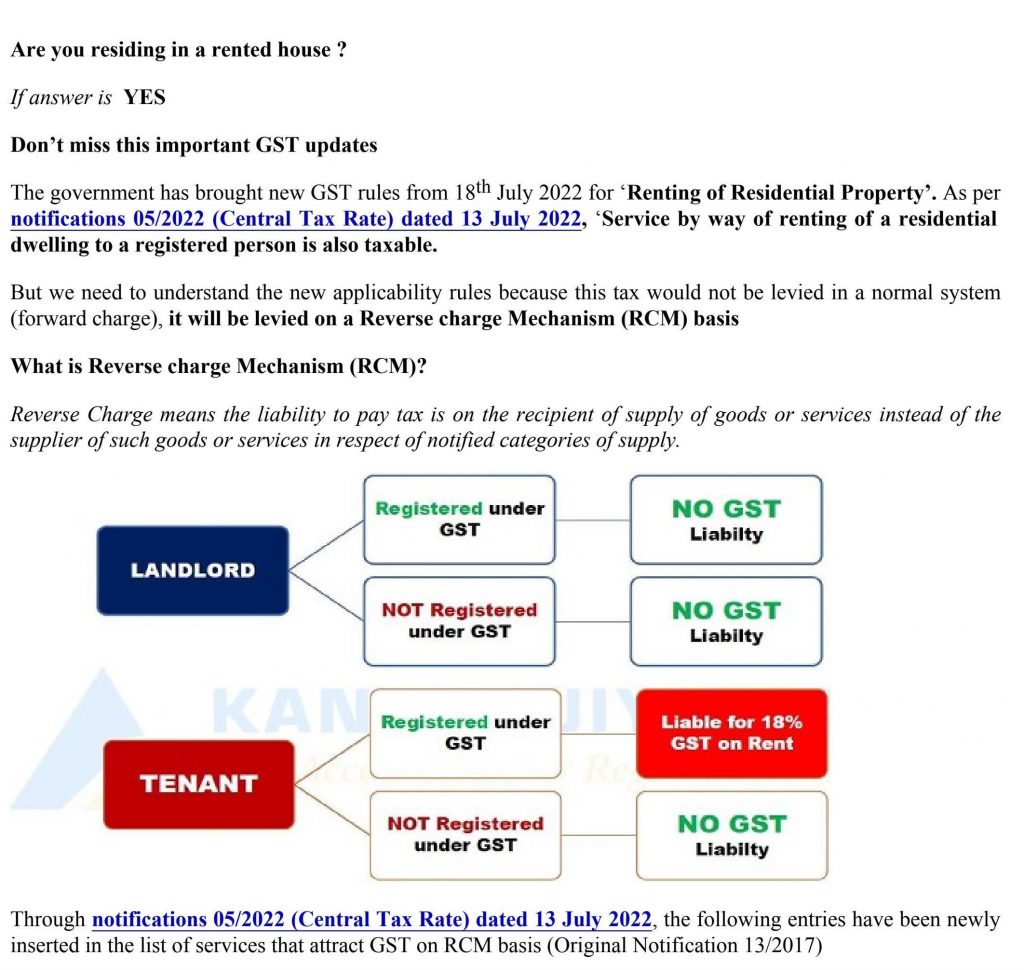 Key Note on applicability of GST@18% on Rent|CA Rajput Jain