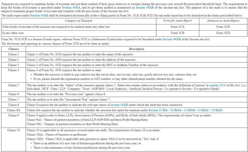 Clause 44 of Tax Audit under Income tax Act | CA Rajput