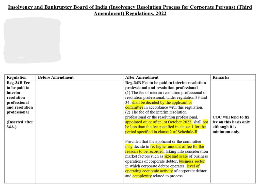 Amends in IBC Regulations to decrease delays in Liquidation