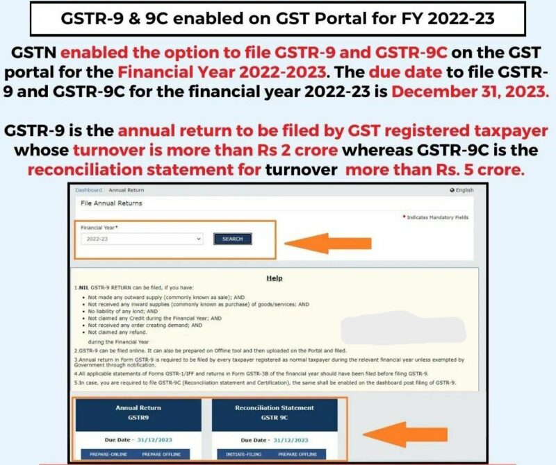 GSTR-9C Optional Vs Compulsory Tables | CA Rajput Jain