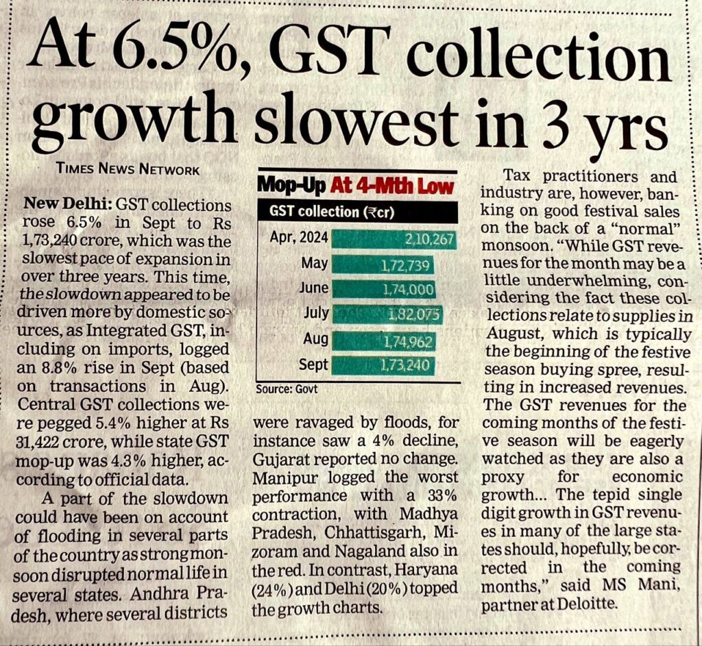 GST Collection Break all earlier collection records in 2023