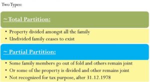 Overview on partition of a Hindu Undivided Family| CA Rajput