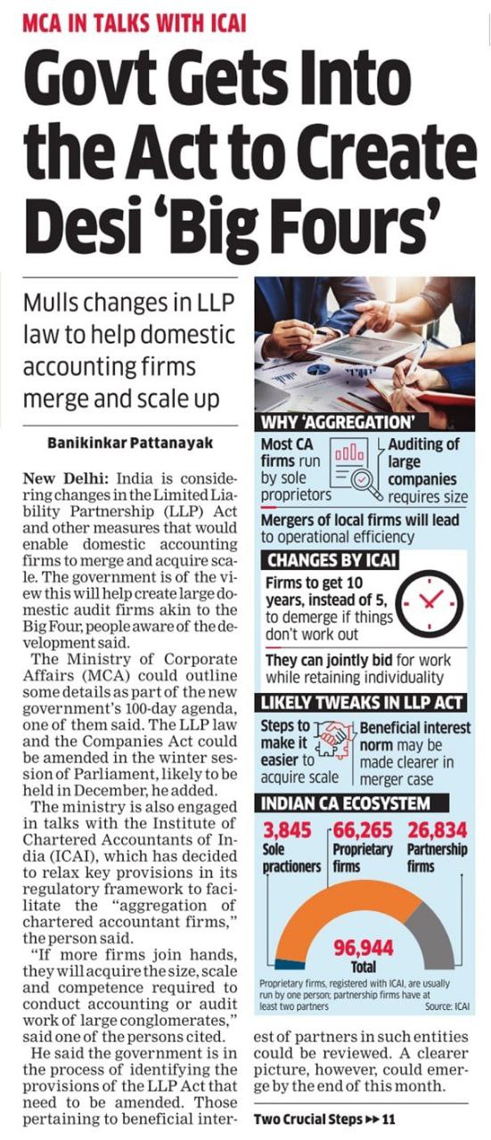 ICAI Disciplinary Action on CA -False Declaration on INC22