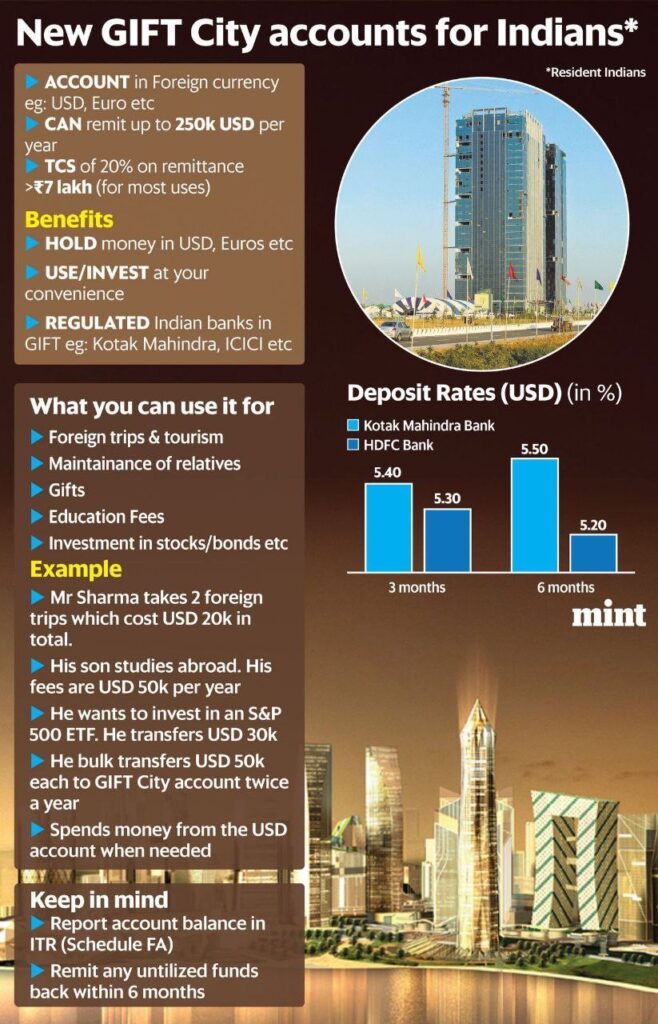 International Financial Services Centre in GIFT City | RJA