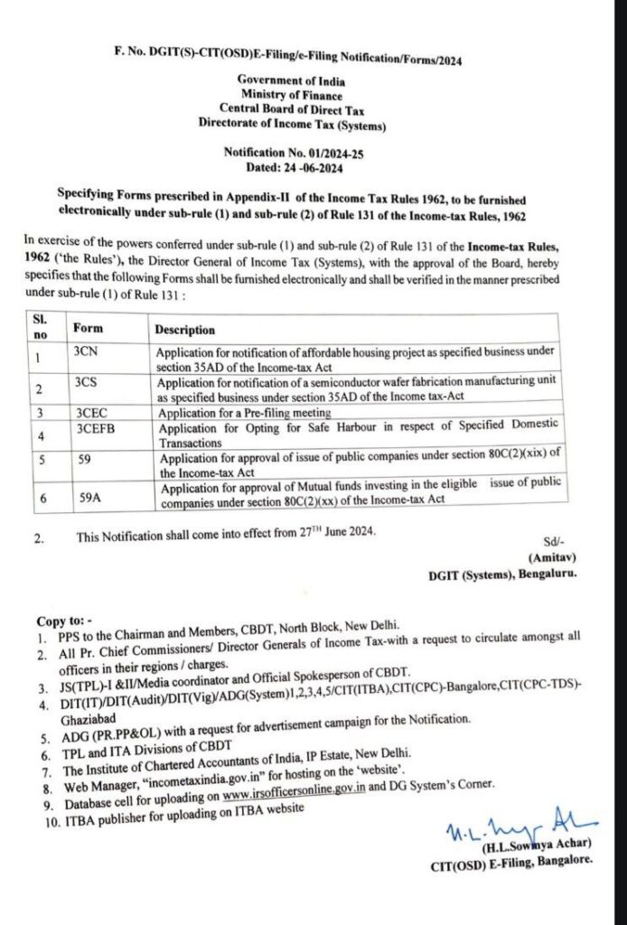 CBDT Mandates E-Filing of Appendix-II Forms | CA Rajput Jain