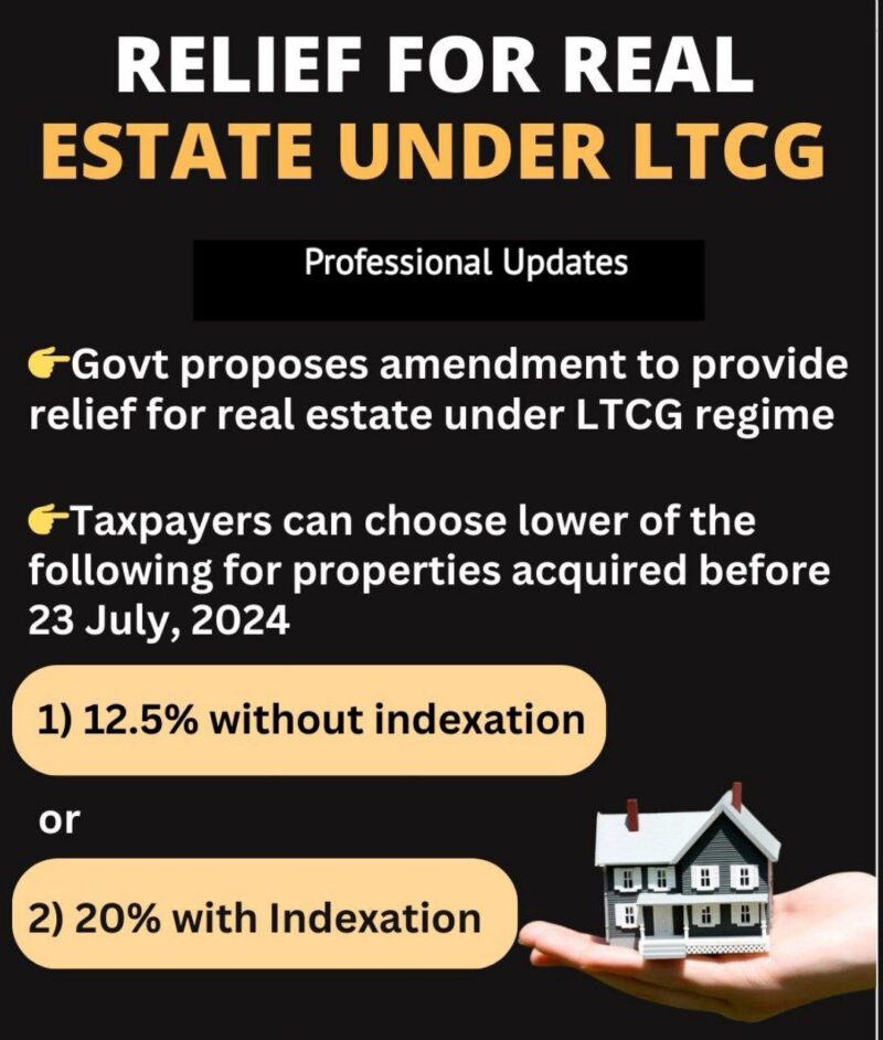Indexation benefits & its Limitation under Capital Gains tax