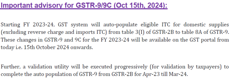 Optional Vs Mandatory Table Of Gstr 9 And Gstr 9c Ca Rajput