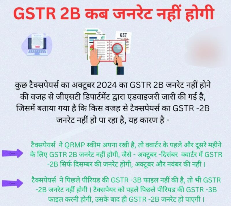 GSTN Advisory on how to fix GSTR 2B ITC Issue | CA Rajput