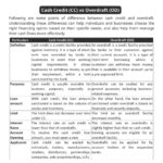 Cash Credit vs Overdraft: Key Differences & Uses | CA Rajput
