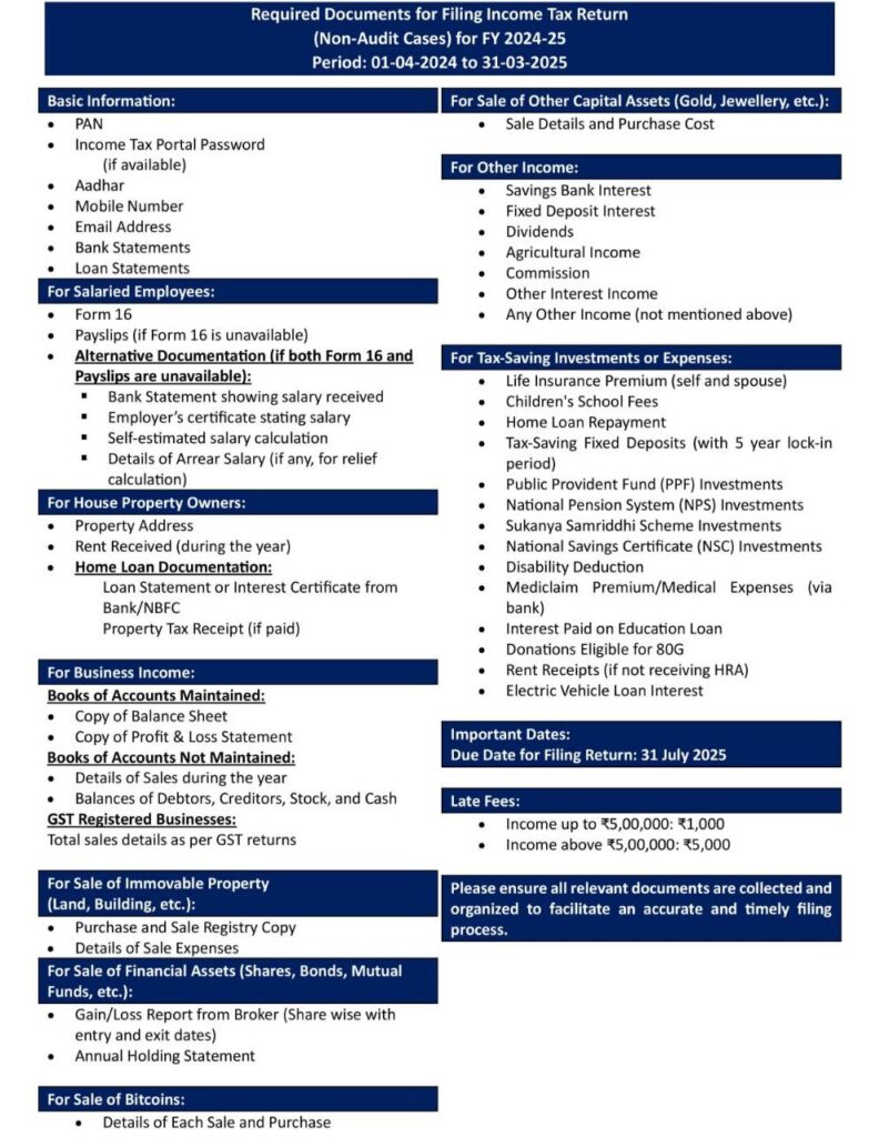 Documents required for filing income tax return in India