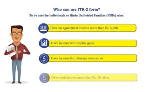 What are key differences between ITR-1 vs ITR-2? | CA Rajput