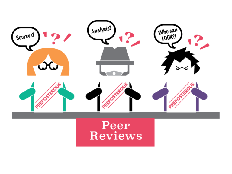 All about the Peer Review (PR) Process | CA Rajput Jain