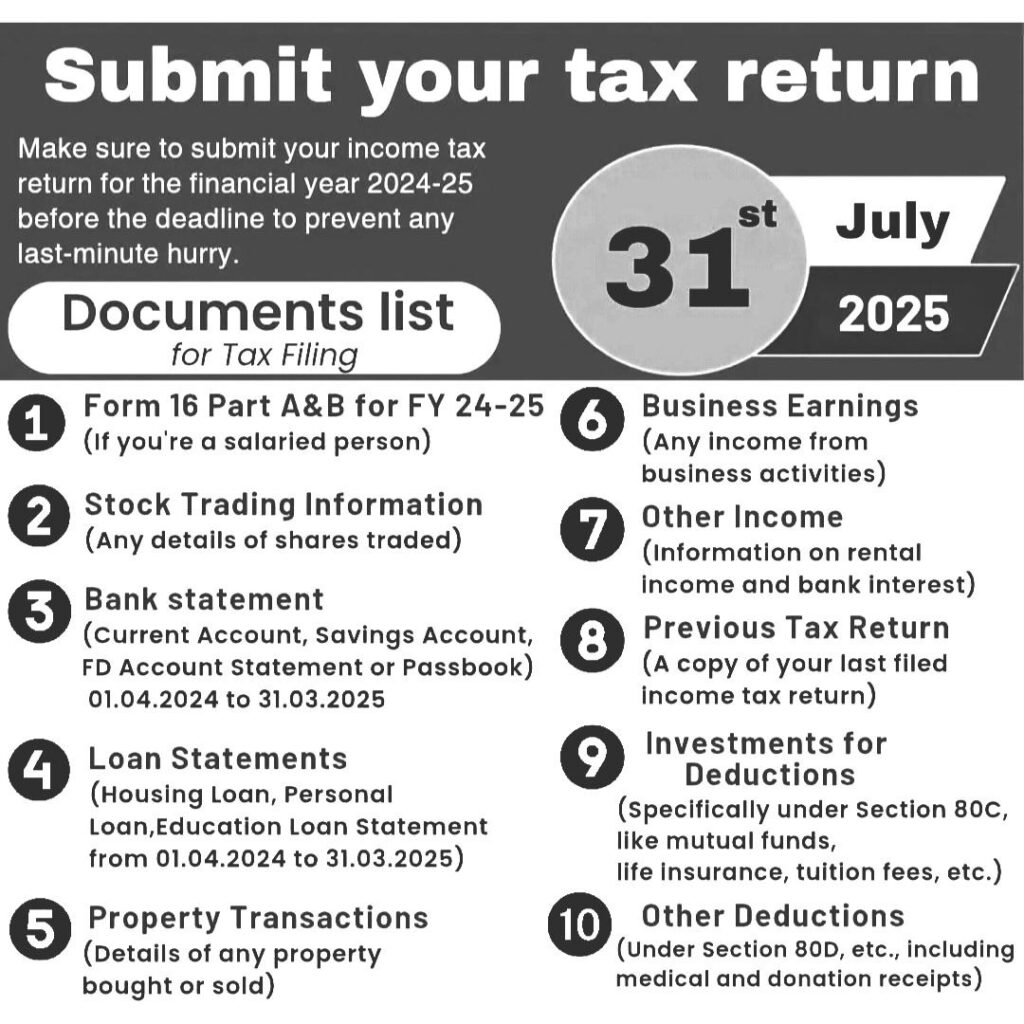 Guide for choosing the correct ITR form for AY 2026