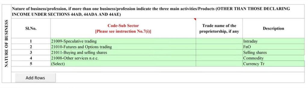ITR 3: New Code Introduced for Nature of Business/Profession