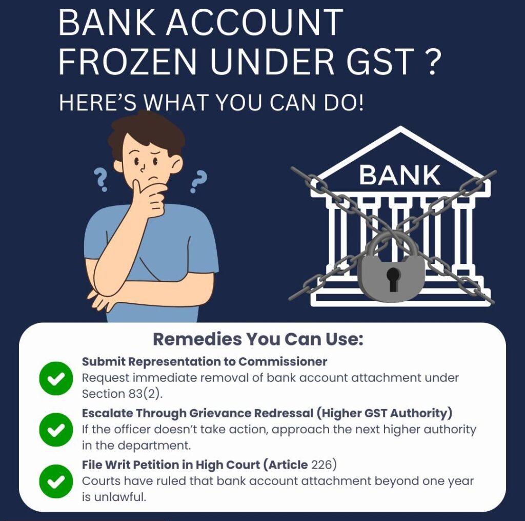 What are Remedies if Bank A/c Frozen in GST for Over 1 Year?